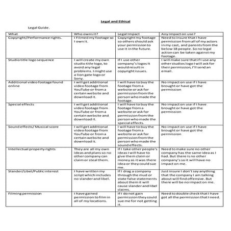 LEGAL, ETHICAL AND PERMISSIONS REPORT | DOCX