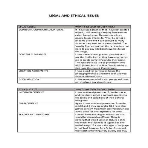 Legal and ethical issues .docx