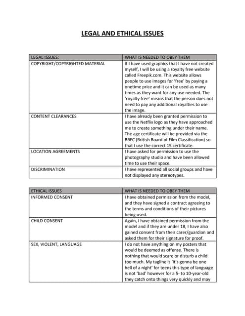 merit evaluation for adverts.pptx