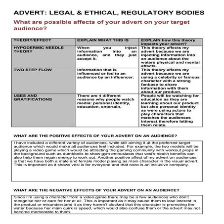 LEGAL and ETHICAL REGULATORY BODIES REPORT.docx