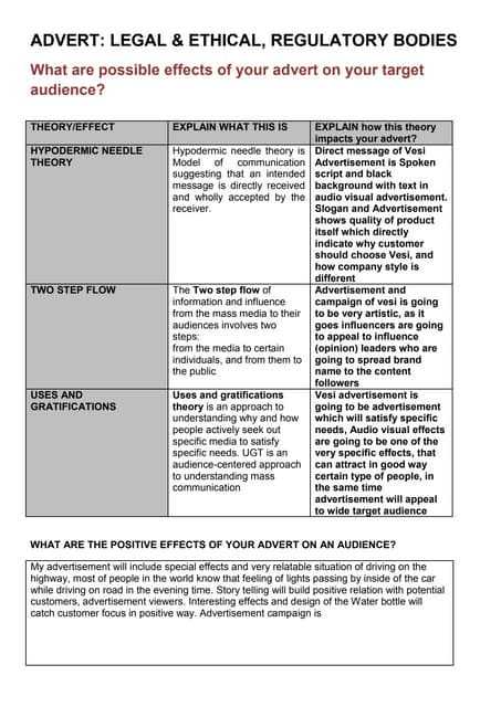 Legal and ethical issues and considerations of adverts | PPT