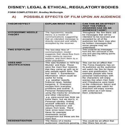Legal and ethical report | DOCX