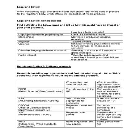Legal and ethical report | PDF