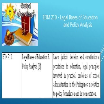 legal bases in education.pptx