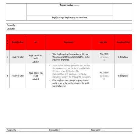 Legal Compliance Register - Legal Register.docx