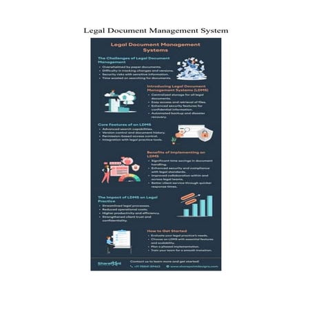 Legal Document Management System (LDMS) | DOCX