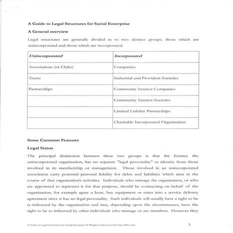 Mkt1019 social enterprise legal structures | PPT