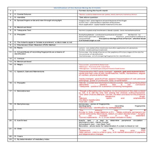 Identification, Forensic Radiology & Odontology | PDF