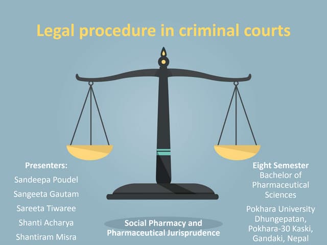 HOW TO PREPARE A LEGAL MEMORIAL | PPTX