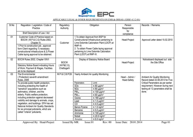 17. PPE Matrix.docx