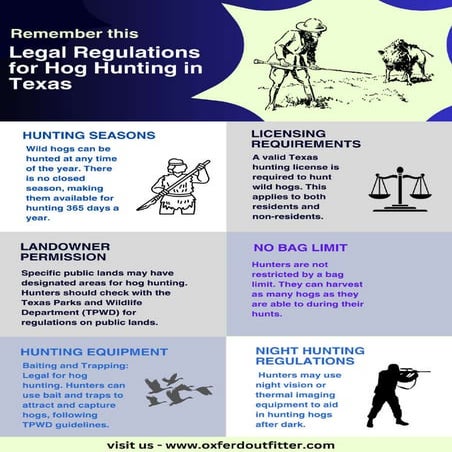 Legal Regulations for Hog Hunting in Texas.pdf