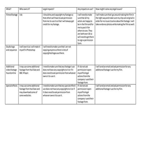 Legal report | DOCX