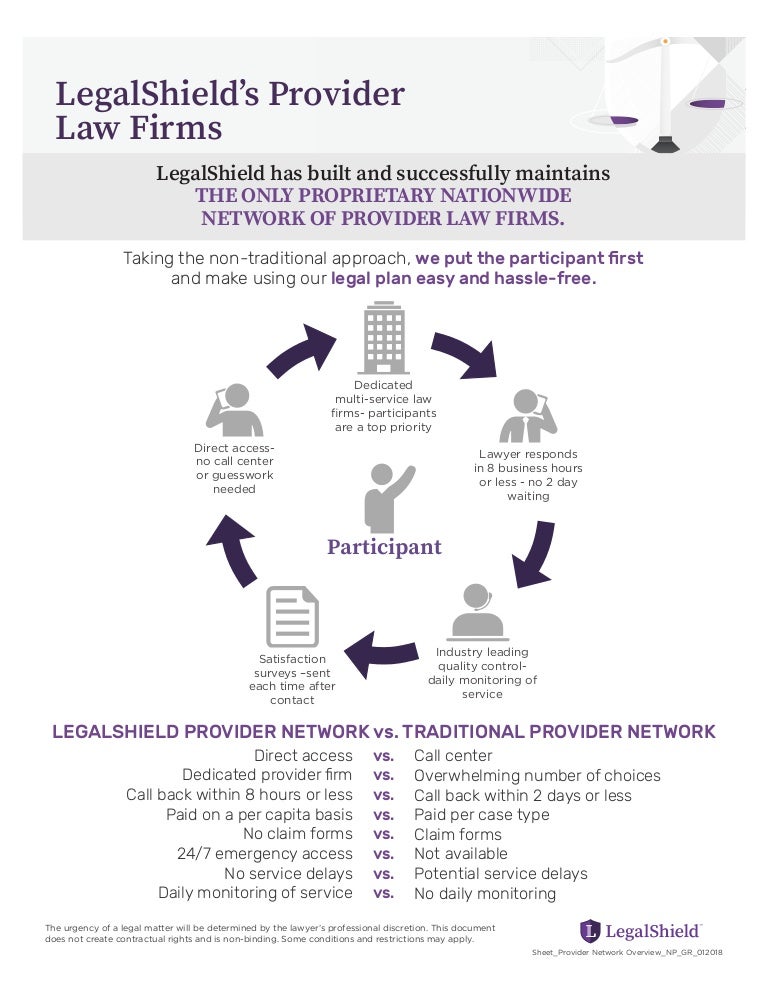 LegalShield's Provider Law Firms