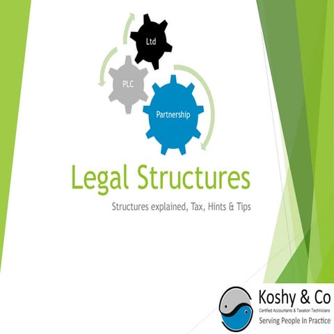 Legal structures | PPT | Legal Services Industry | Industries