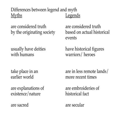Legend myth differences | PPT