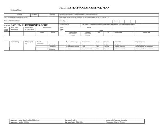 Legend Print -- Warrant | PDF