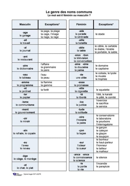 My favourite season is autumn | PPT