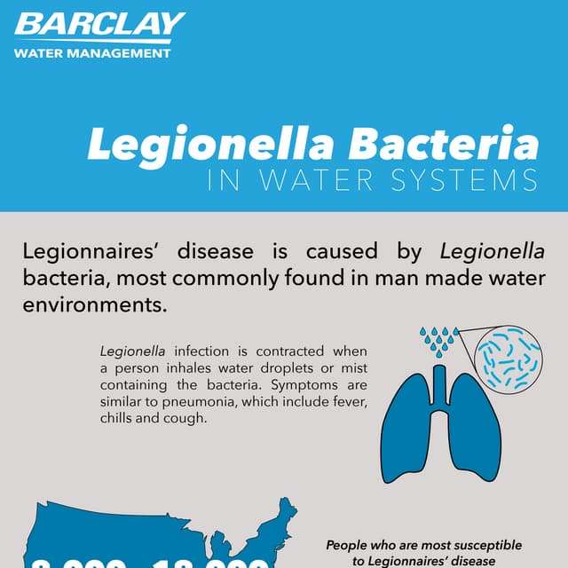 Legionella Bacteria | PDF