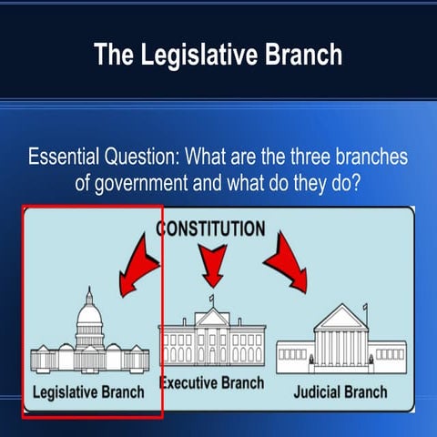 Legislative branch | ODP | Civic affairs | Politics