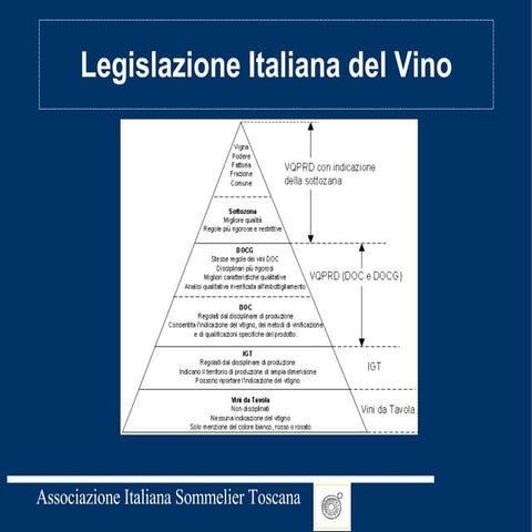 Legislazione Italiana Vino Primo Livello | PPT