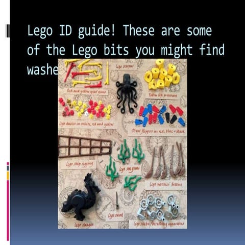 Lego id guide! | PPT