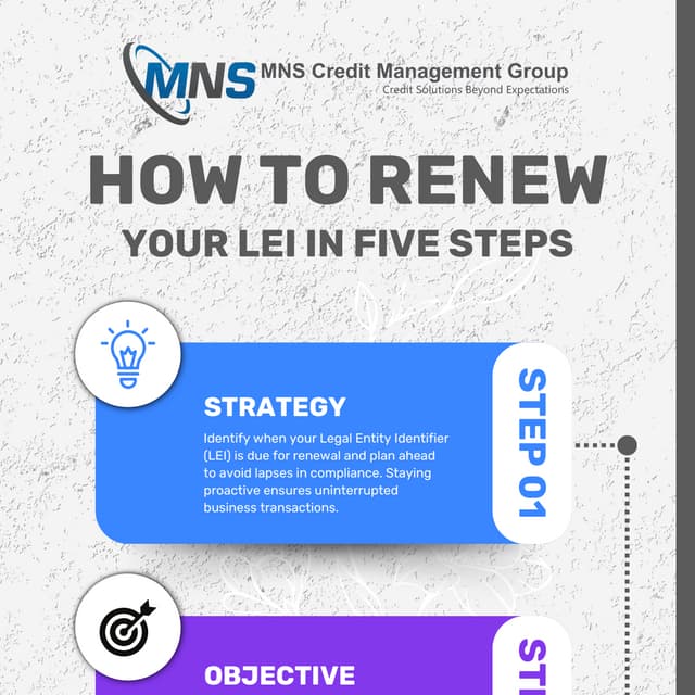 5-Step LEI Renewal Process Infographic for Easy Compliance | PDF