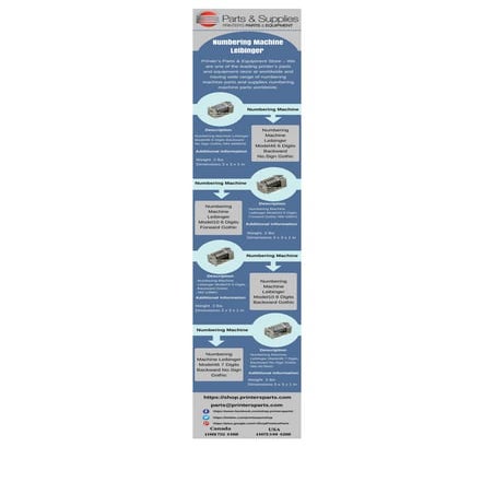 Leibinger Numbering Machine | PDF