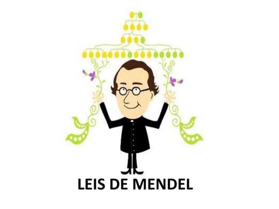 Aula de genética 1 lei de mendel | PPT