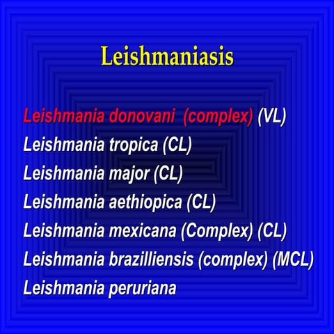 LEISHMANIA DONOVANI .pptx