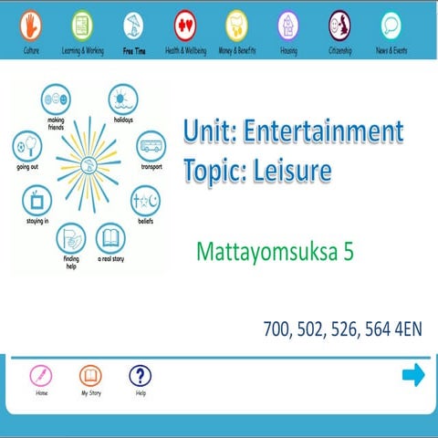 Unit: Entertainment Topic: Leisure | PPT