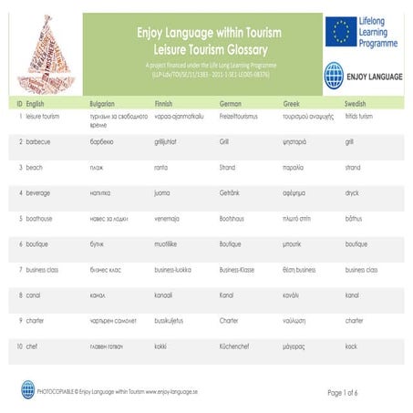 Leisure tourism glossary enjoy language within tourism project | PPT