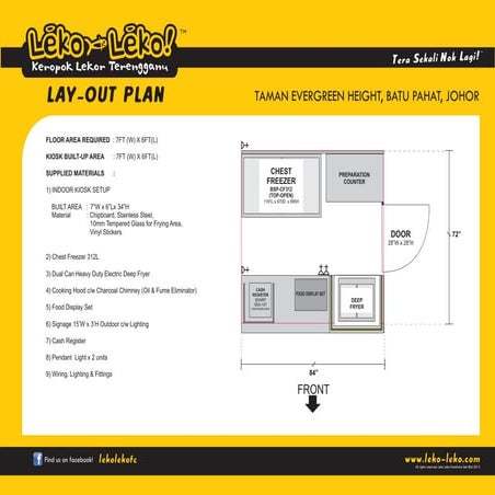 Leko2 kiosk proposal | PDF
