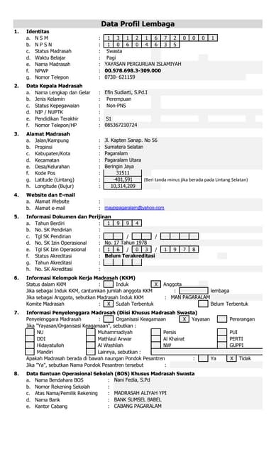 Lembaga man pagaralam | PDF