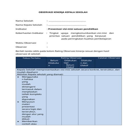 lembar-observasi-kinerja-ks-oleh-tim-kinerja-pengawas-sekolah.docx