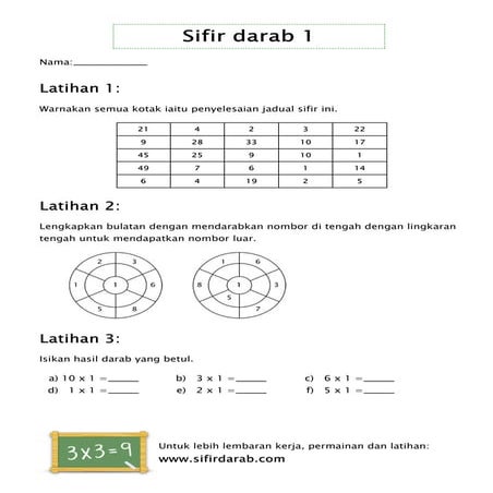 Lembaran Kerja Sifir Darab 1 Ws1 Pdf