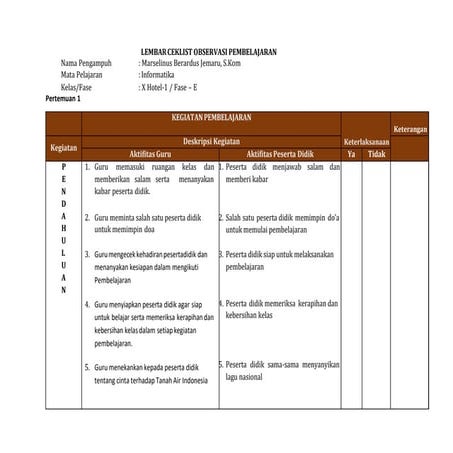 LEMBAR CEK LIST OBSEVASE MAPE L TIK.docx