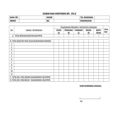 LEMBAR ISIAN MONITORING DPL KKN UINFAS BENGKULU | DOCX
