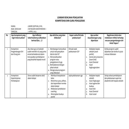 2024-2025 FORMAT JURNAL MENGAJAR GURU.docx