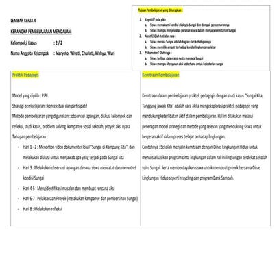 lembar kerja LMS tugas pembelajaran mendalam | PDF