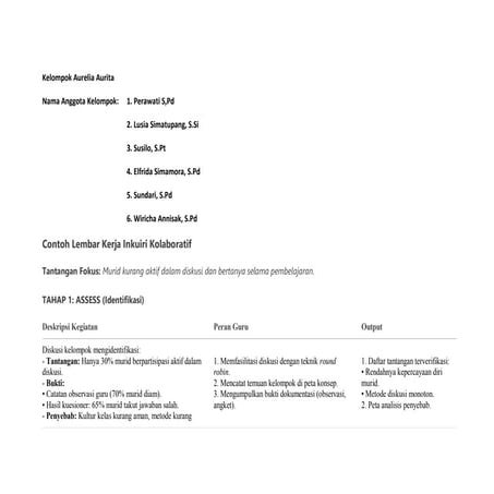 Lembar Kerja Modul 7 KP2modul kerja kp2.pdf