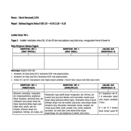 analisis skl ki kd bahasa inggris | DOCX