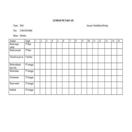 LEMBAR MUTABA'AH@.docx