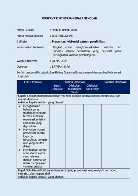 Indikator kinerja Kepala Sekolah PMM.pptx