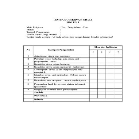 Lembar observasi siswa | DOCX