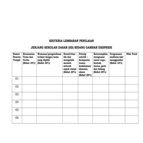 LEMBAR PENILAIAN FLS 3N JMENGGAMBAR EKSPRESI.doc