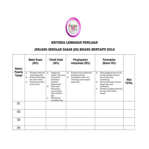 LEMBAR PENILAIAN FLS 3N MENDONGENG CERIA.doc