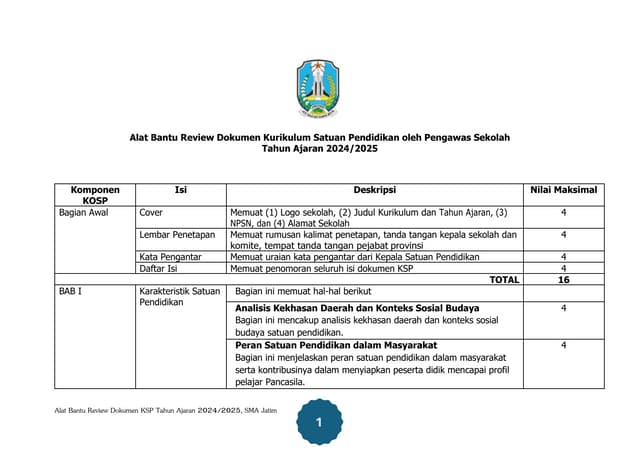 LAMPIRAN KSP 1.docx untuk kosp tp2024-2025 | DOCX