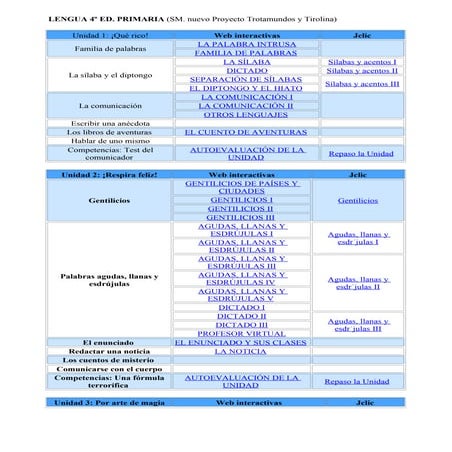 Lengua 4 primaria-sm | DOC