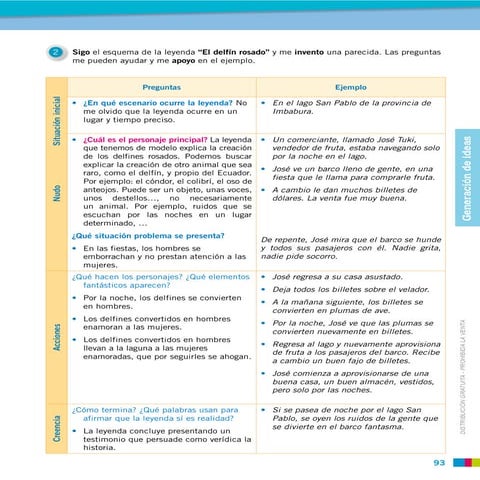 Lengua 5 3 | PDF