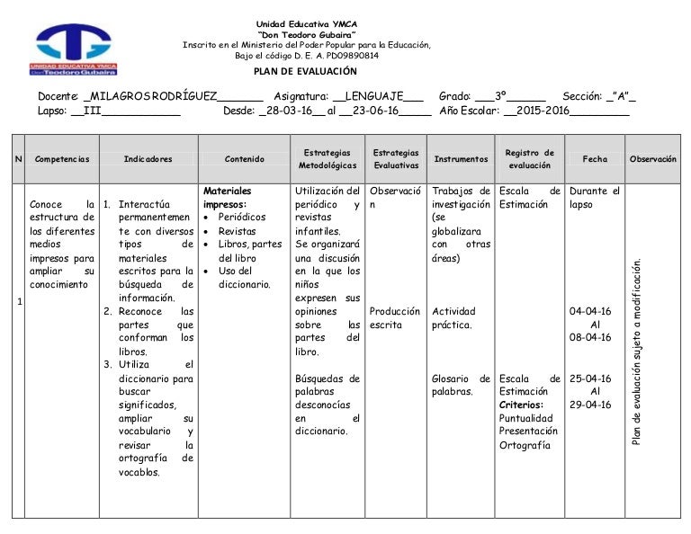 Modelo de Plan de Evaluación de Primaria